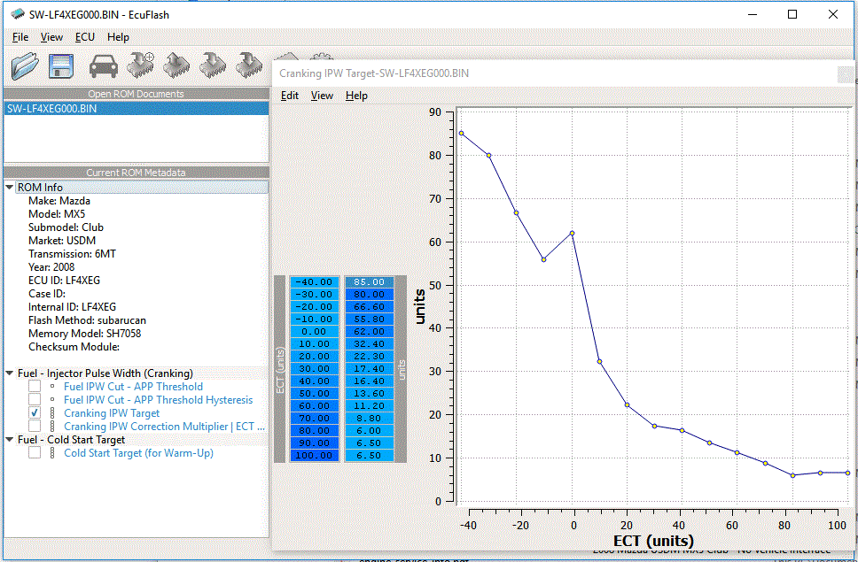 MX-5 Miata Forum - Hybrid Tuning ECUFlash + ProECU