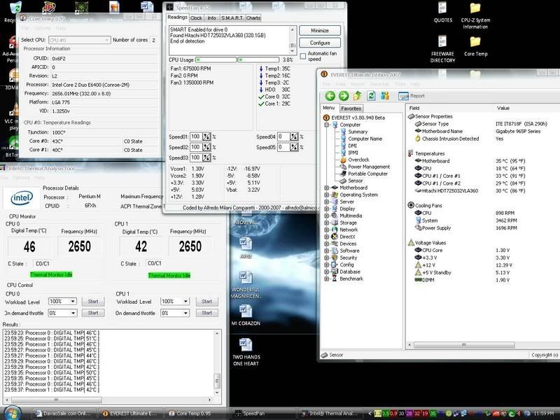 Different Temps | Overclock.net