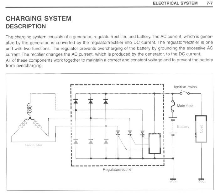 What happens when shunt regulating a 3 phase stator? | All About Circuits