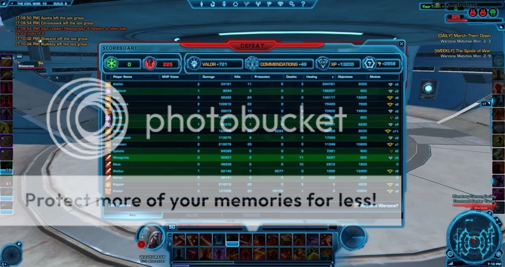 Raid Marking = screw healing in PvP - PvP - SWTOR | Forums