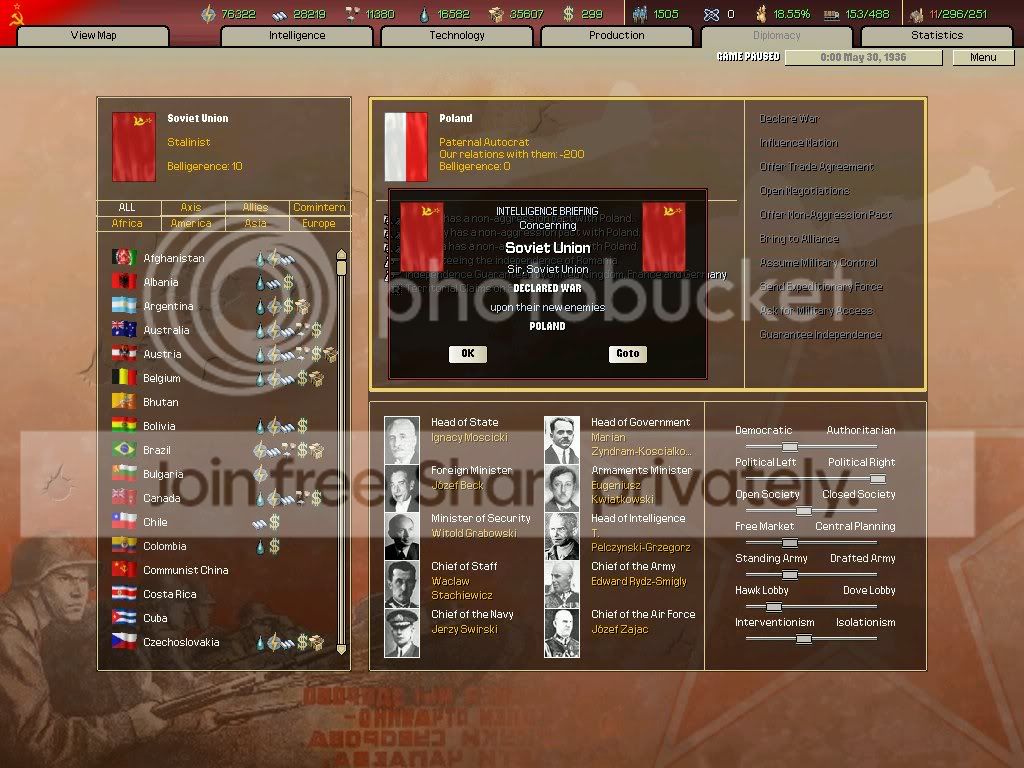 Red Banner Rising: The USSR in WWII and WWIII | Paradox Interactive Forums