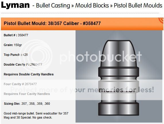 My Casting Project for the Snub Nose .38 Special