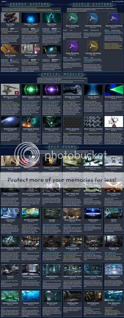 General CYOA thread | Page 7 | SpaceBattles