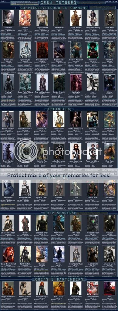 General CYOA thread | Page 7 | SpaceBattles