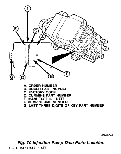 VP44 Keyway | Cummins Diesel Forum