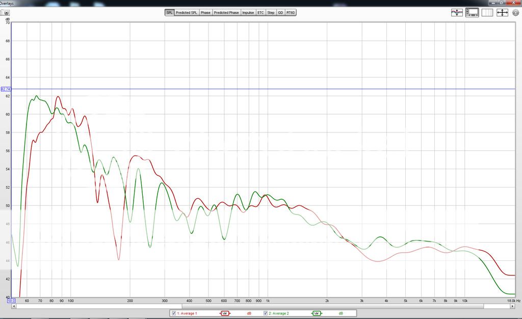 Optimal RTA curve "template" | Page 17 | DIYMobileAudio.com Car Stereo ...
